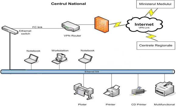 SCHEMA LOGICA SNEGZA referat